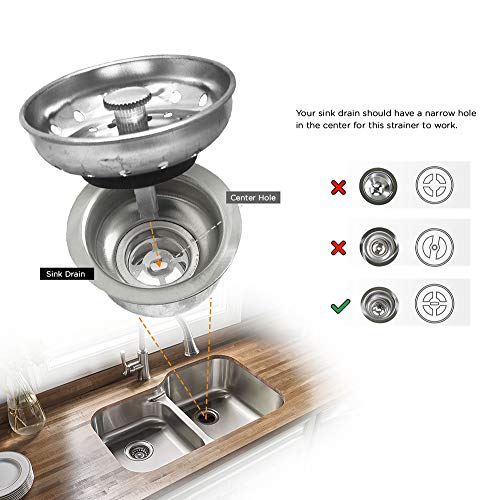 Highcraft 97333 Kitchen Sink Basket Strainer Replacement for Standard Drains (3.25 Inch) Chrome Plated Stainless Steel Body With Rubber Stopper, 3.25"