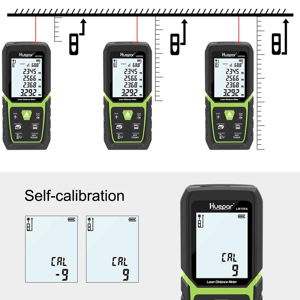 Huepar Laser Distance Measure 330Ft with Li-ion Battery & Electric Angle Sensor, Backlit LCD Laser Measure M/In/Ft with High Accuracy Multi-Measurement Modes, Pythagorean, Distance, Area&Volume-LM100A