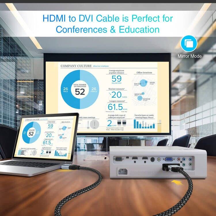 HDMI to DVI Cable 3.3FT, High-Speed Bi-Directional DVI-D 24+1 Male to HDMI Male 1080P Nylon Braid Cable Compatible with Desktop, Laptop, Raspberry Pi, projector, Xbox One, PS5/PS4, HDTV ect (3.3Feet)