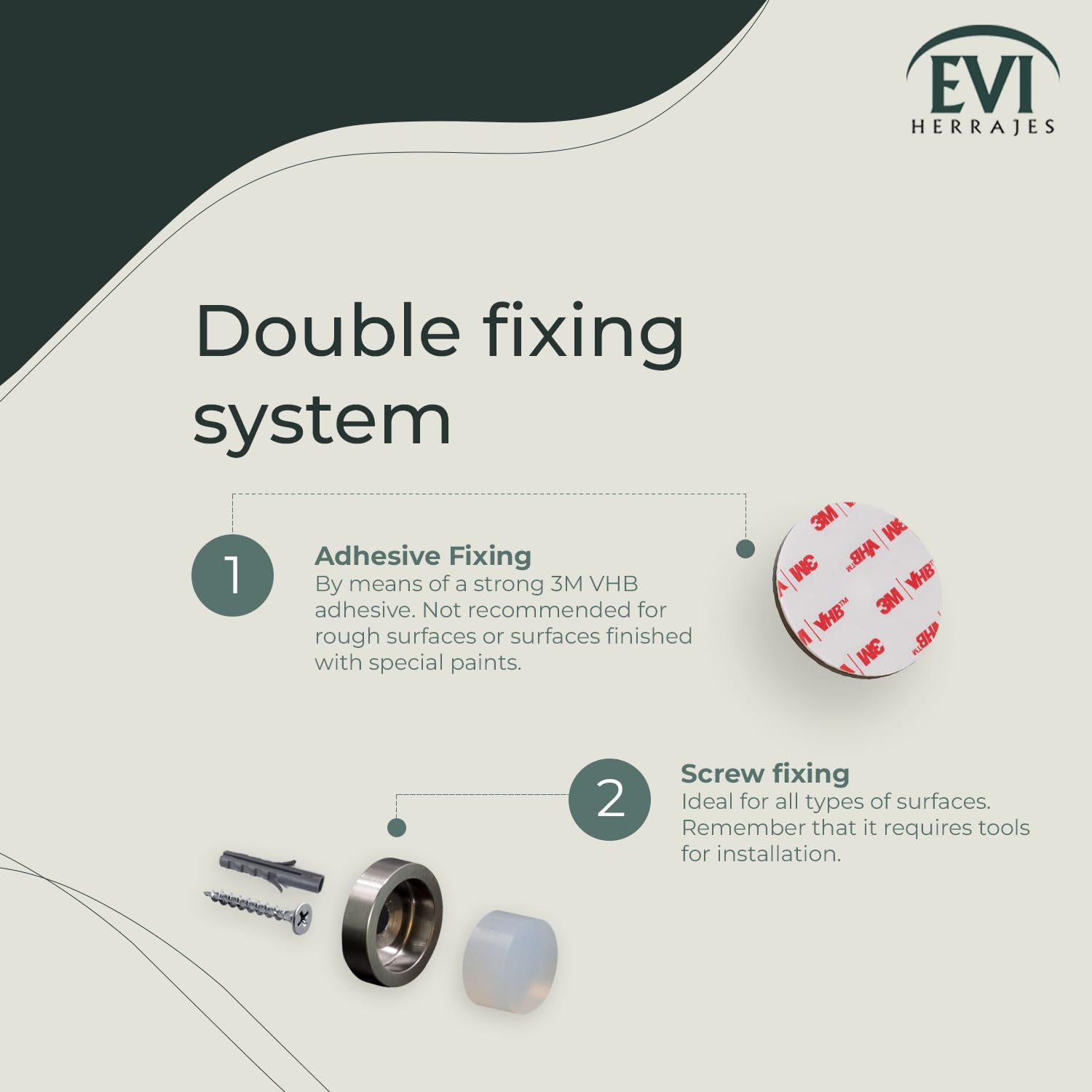 EVI | Wall/Handle Adhesive Doorstop | 0.9'' X 0.55'' | White Rubber | V2A Stainless Steel | Matte Finish | Includes Screw + Clamping Anchor | Mod. I-205/24