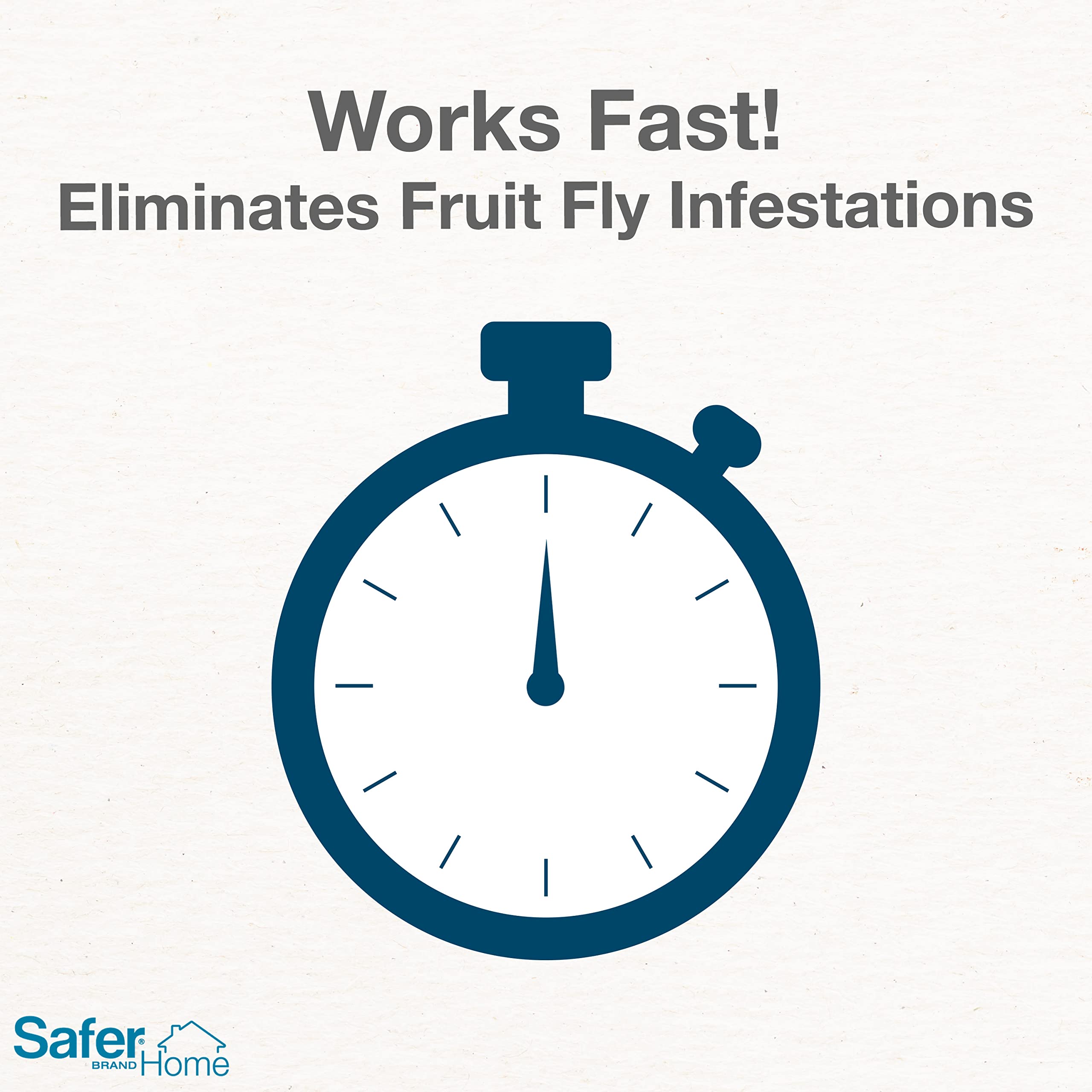 Safer Brand Home SH500SR Indoor Fruit Fly Trap β Ready-to-Use, Non-Staining, No synthetic Insecticides β 2 Traps, Blue