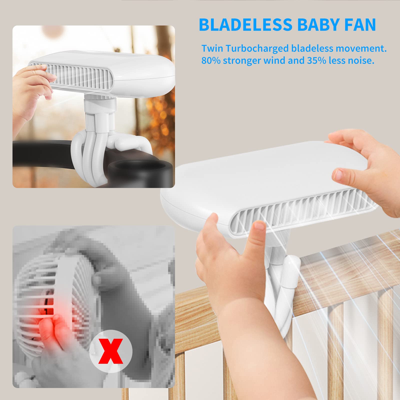 Ganwawo Stroller Fan,Portable stroller Fan,Adjustable tripod fan,USB rechargeable mini fan,Fan for Stroller,Car Seat,Tricycle,Office desk,bedroom,Treadmill,Camping (White)