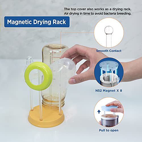 TechoEcho Baby Travel Essential Bottle Cleaner Kit with Silicone Bottle Brush,Built-in Snap-on Drying Rack,Silicone Nipple-Shaped Brush,2 Straw Brushes,Bottle Soap Dispenser,Bottle Warmer Bowl.(Blue)