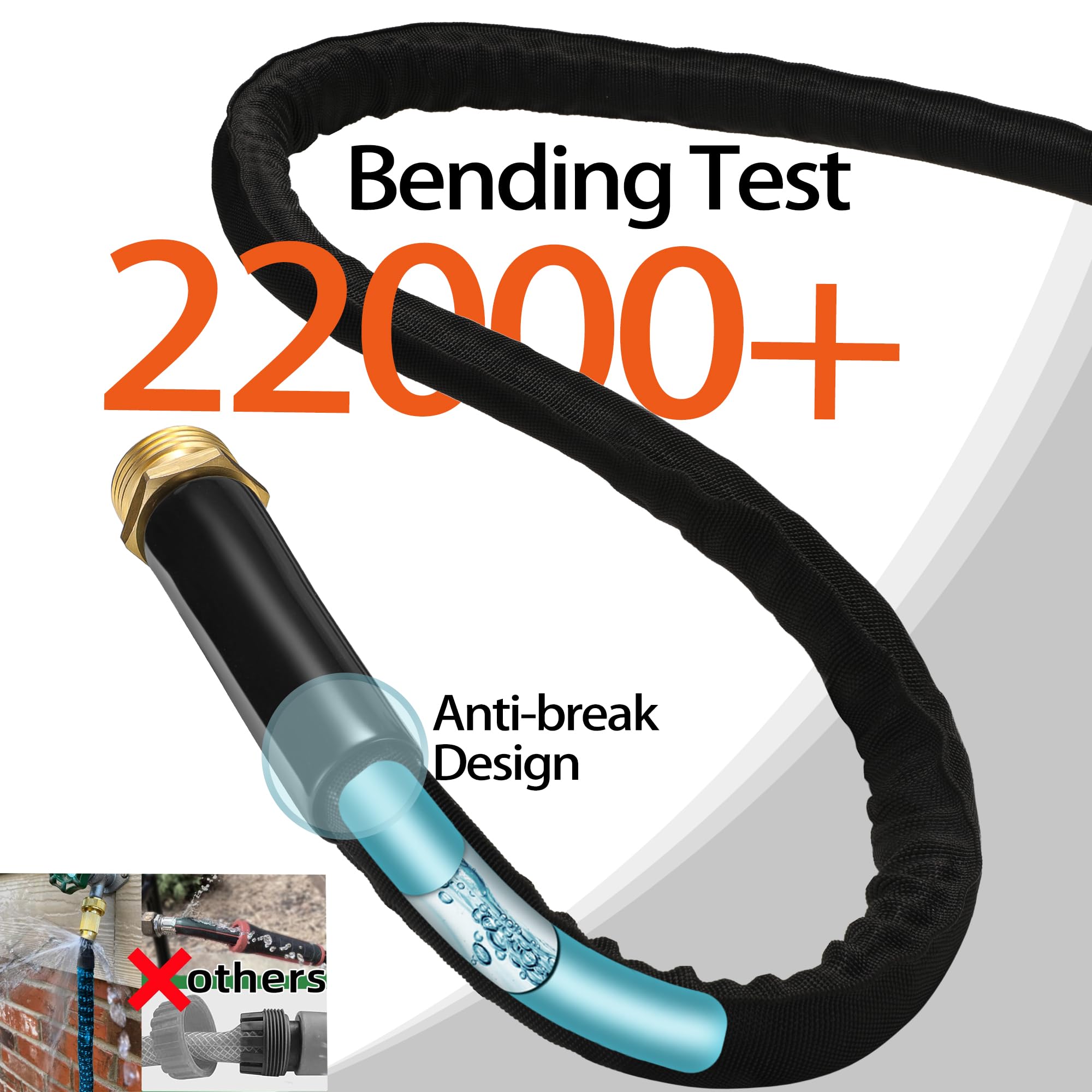 Garden Hose 100 ft x 5/8" β 2024 New Leak-Proof Technology Extra Strength Fabric Garden Hoses - Ultra Lightweight Anti-Kink Flexible Watering Non-Expanding Hose Pipe