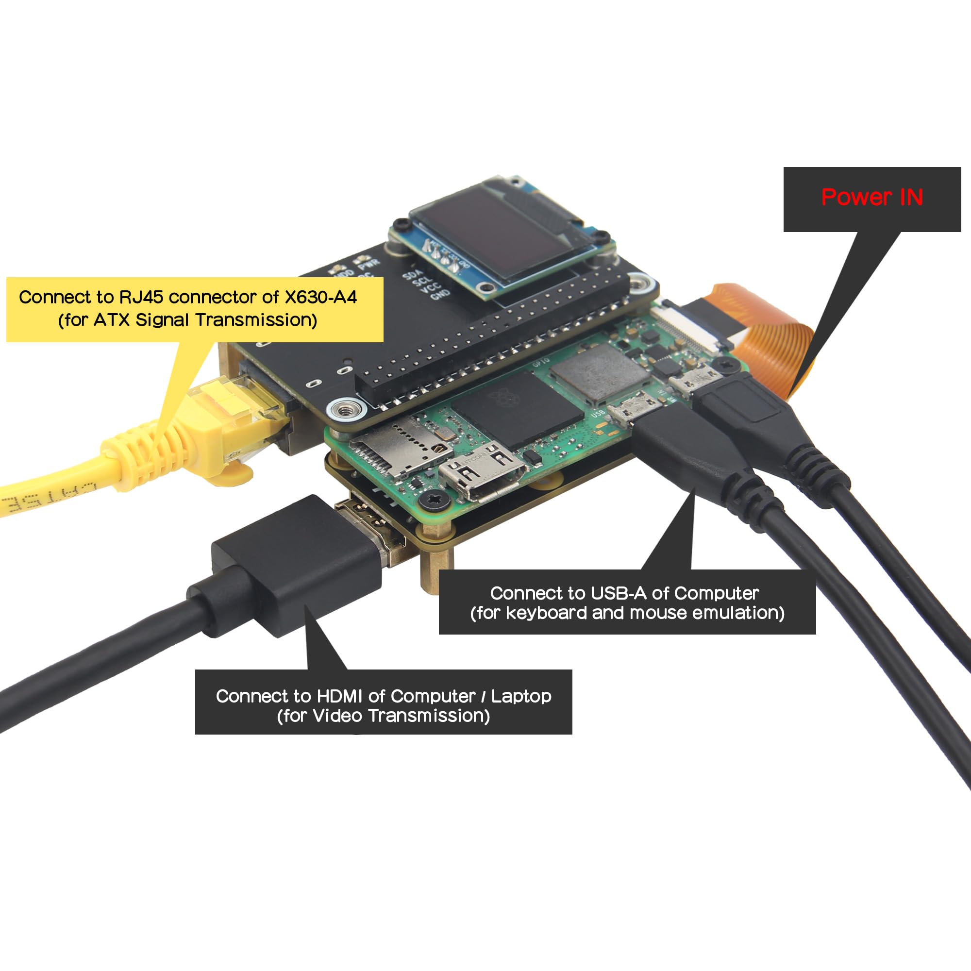 Geekworm KVM-A4 V2.0 Kit Compatible with Raspberry Pi-Based KVM-Over-IP Solutions for Raspberry Pi Zero 2W/2WH Only(Not Include Raspberry Pi)