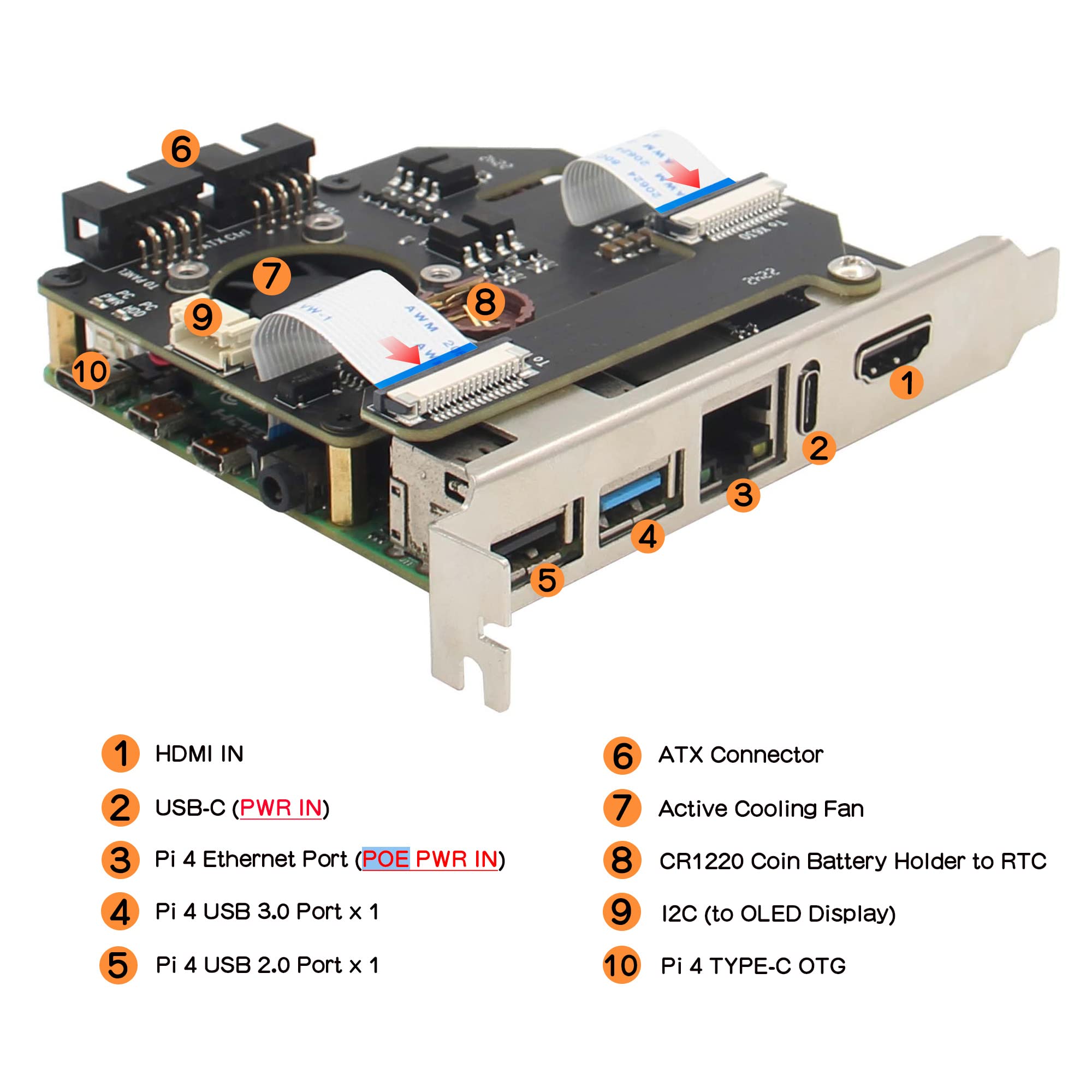 Geekworm KVM-A8 PCIe Version for Raspberry Pi 4 Model B KVM Over IP Support KVM V3 PoE ATX HDMI CSI (Not Include Raspberry Pi)