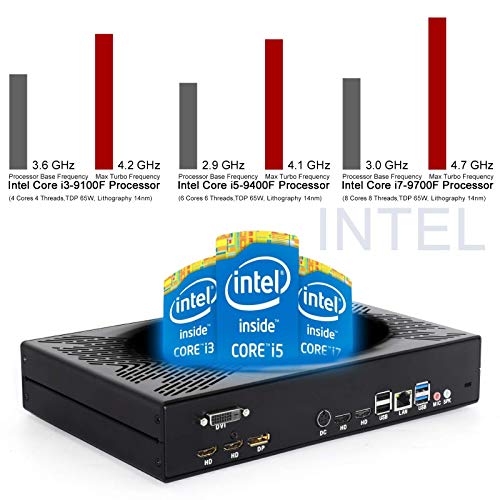 FANPEEC Gaming Mini PC Windows 11 Pro, Core i7-9700F 32GB RAM 1TB SSD, GeForce GTX 1650, Mini Desktop PC, DP+2×HD+DVI, 8×USB Ports, BT 4.2+Dual WiFi, Mini Gaming Computer Game PC