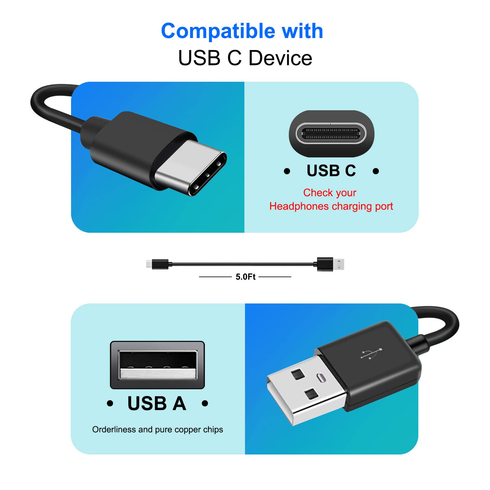 USB C Wall Charger Charging Cable Power Cord Wire Compatible for Vankyo MatrixPad S10 S20 S21 S30 P31 P40,Dragon Touch Max10 Max10 Plus Tablet,Alcatel Joy Tab 2 & More USB-C Tablet Charger (5FT)