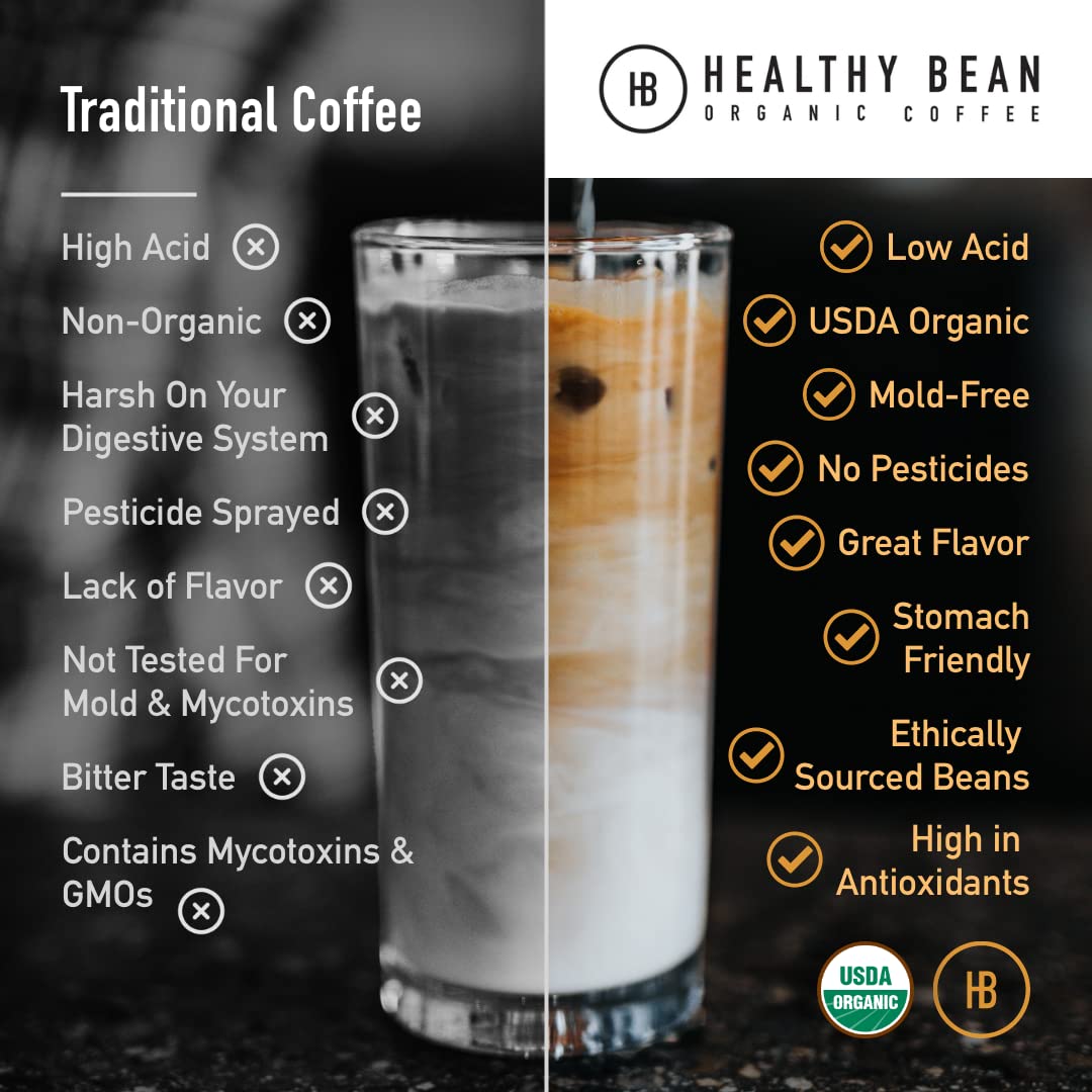 Healthy Bean Coffee - Low Acid Coffee, Superfood Infused Whole Bean Coffee, USDA Organic, Mycotoxin Free, Semi-Dark Roast, 10oz