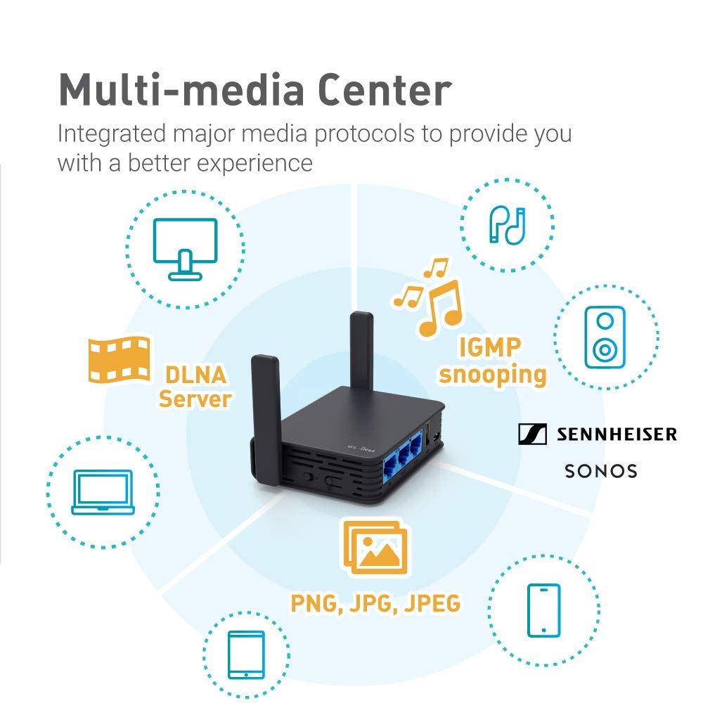 GL.iNet GL-A1300 (Slate Plus) Wireless VPN Encrypted Travel Router & GL-AR750S-Ext (Slate) Gigabit Travel AC VPN Router