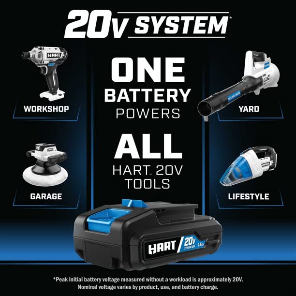 HART 20-Volt Cordless Power Sprayer 1.5Ah Lithium-ion Battery (Includes 20v & Fast Charger), hpss01b