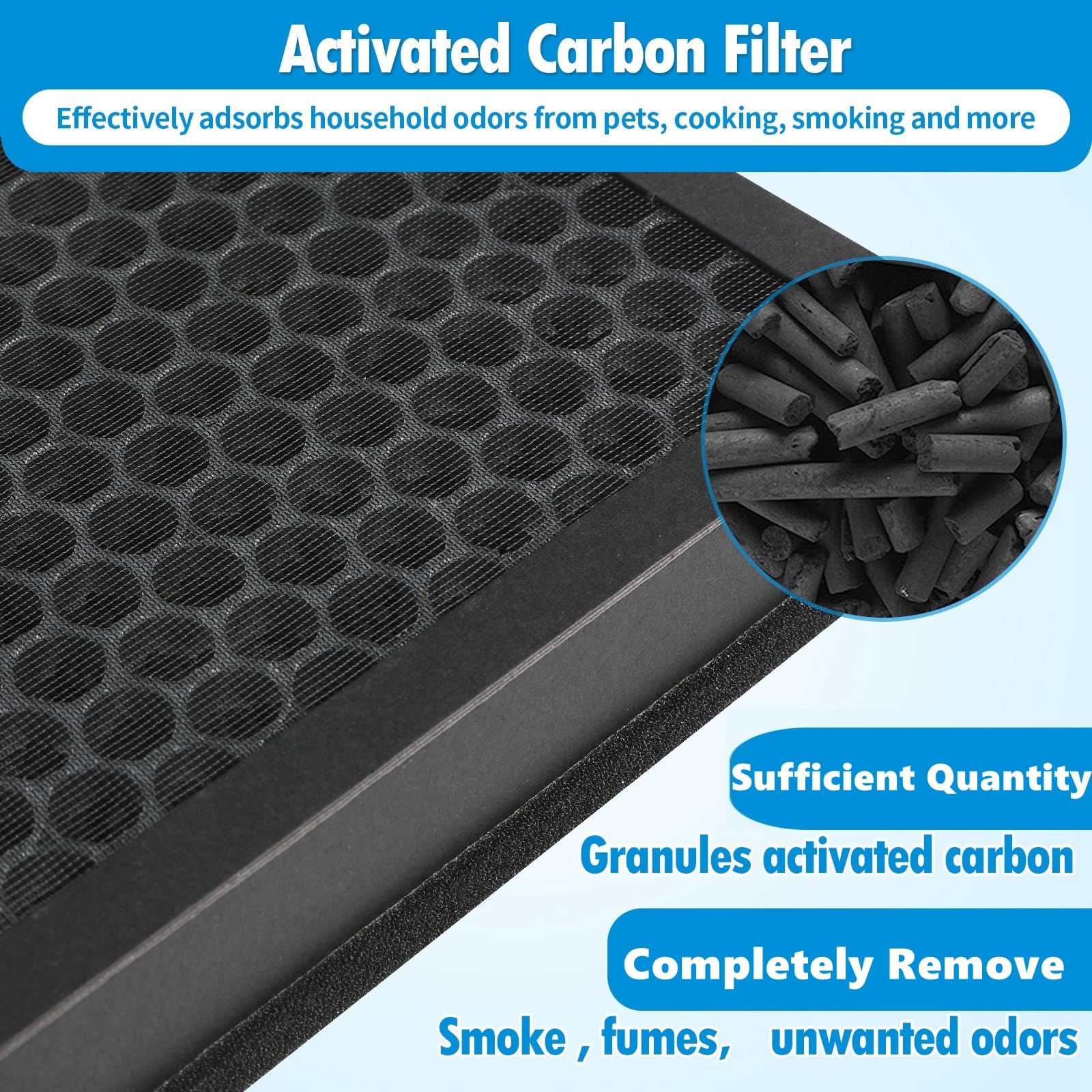Gazeer Vital 100S Replacement Filter Pet Compatible with LEVOIT Vital 100S,3-in-1 H13 True HEPA + High-Efficiency Activated Carbon Filter,Vital 100S-RF-PA (LRF-V102-YUS), Yellow, 2-Pack