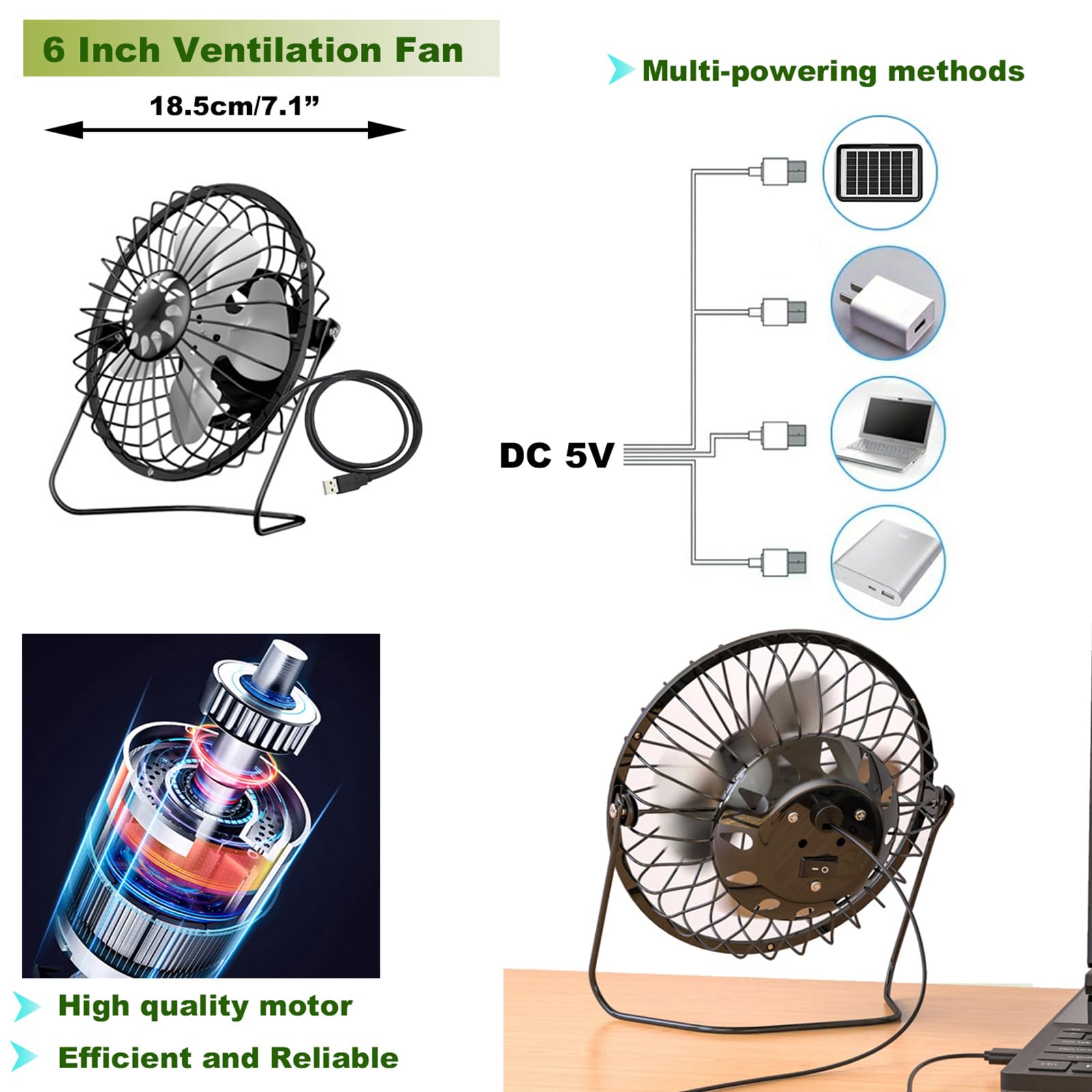 DELUMEE 6 Inch Greenhouse Ventilation Fan with 12W Solar Panel, Cloudy Days Working Solar Powered Fan for Pet Houses Chicken Coops, Solar Panel Fan for Motorhome, with 14ft Powercord
