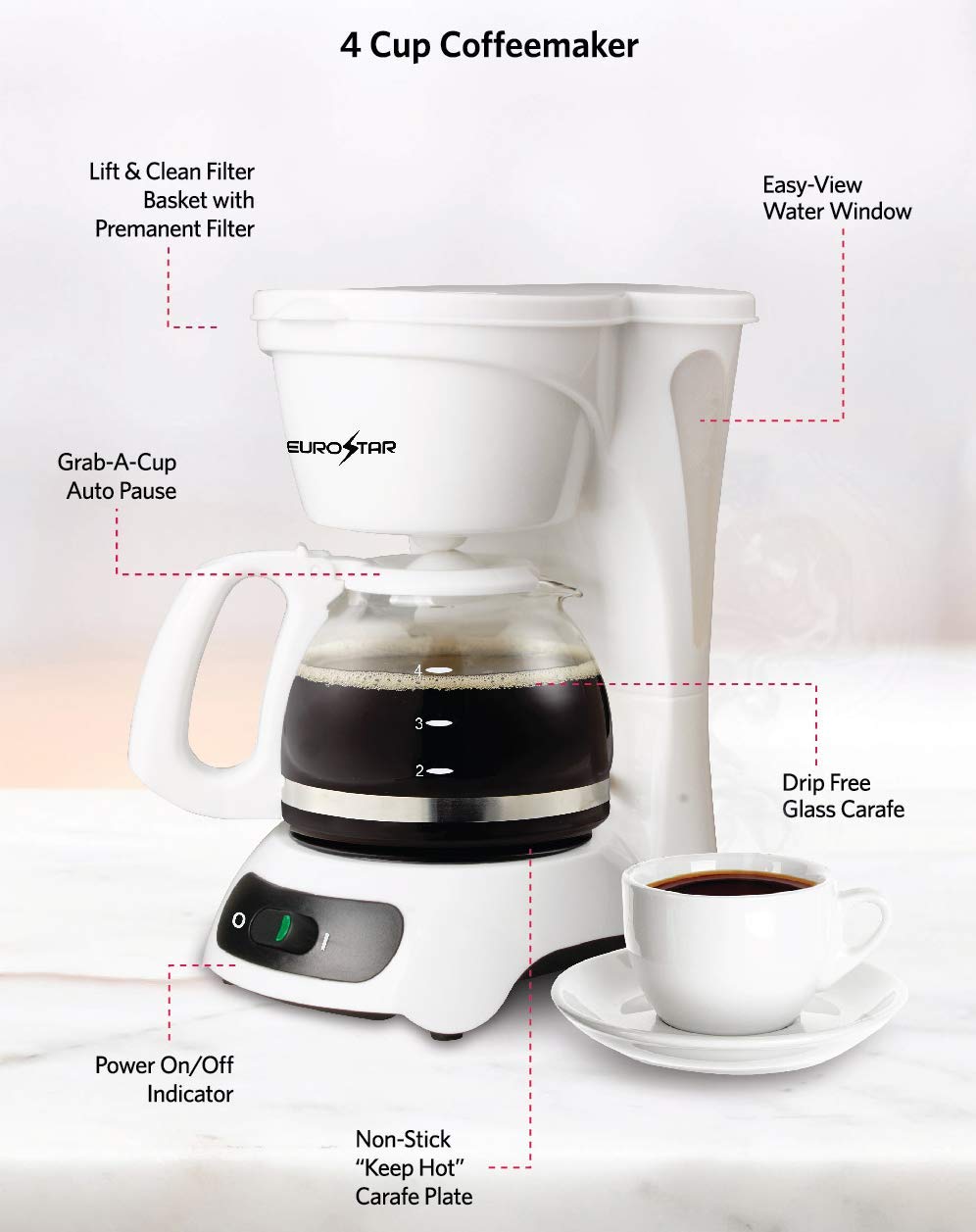 EUROSTAR 4-Cup Coffeemaker (WHITE)