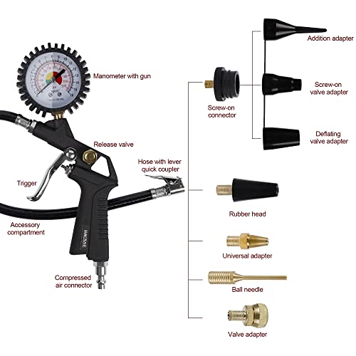 Hausse Heavy Duty Air Compressor Accessory Kit, Air Blow Gun and Air Hose Fittings, 1/4" NPT Air Tool Kit with 116 PSI Rubber Hose Tire Inflator Gauge