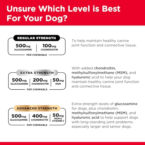 Nutri-Vet Hip & Joint Chewable Dog Supplements - Formulated with Glucosamine & Chondroitin for Dogs - 75 Count