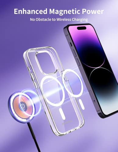 MOMAX Magnetic Phone Case, Clear Hybrid Lite Magsafe Case for iPhone 14 Pro Max, Slim Magnet Phone Case with Anti-Scratch,Shock,Drop Protection, Non Yellowing 14 Pro Max Case with Magnet, Clear