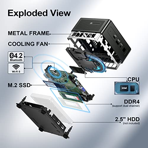 GEEKOM Mini PC, Mini IT8 Intel i5-8259U Mini Desktop Computers 16GB RAM 512GB PCIe SSD, Windows 11 Pro Mini Computer/Dual-Channel DDR4/HDMI2.0 4K UHD/Dual WiFi/BT/USB 3.2/VESA for Home/Office