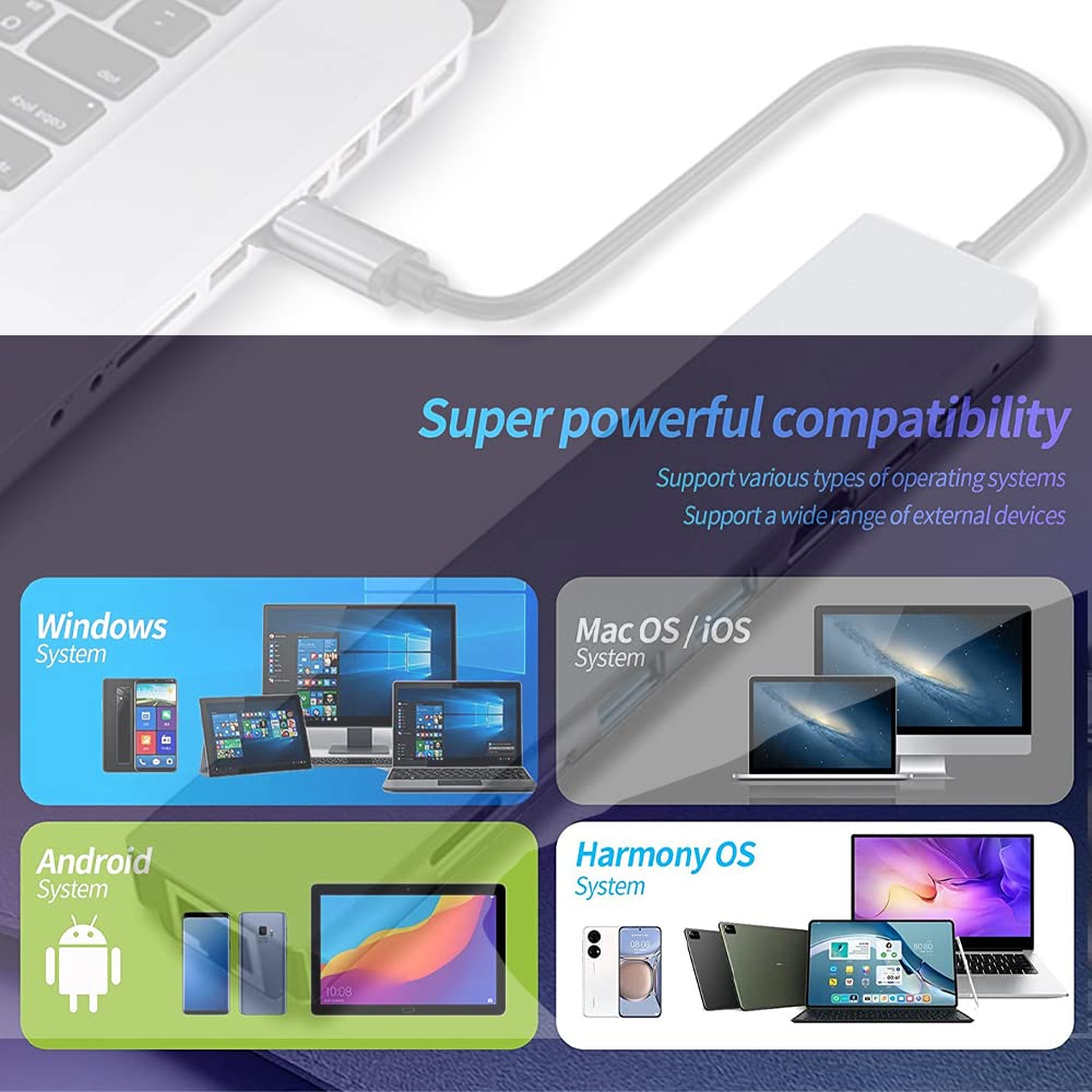 SLAUNT USB C Hub 8 in 1 USB C Adapter Compatible with MacBook Pro/Air M1 iPad Switch Docking Station USB C Ethernet Adapter HDMI Multiport Adapter Laptop USB C Hub TF/SD Card Reader USB PD Charging