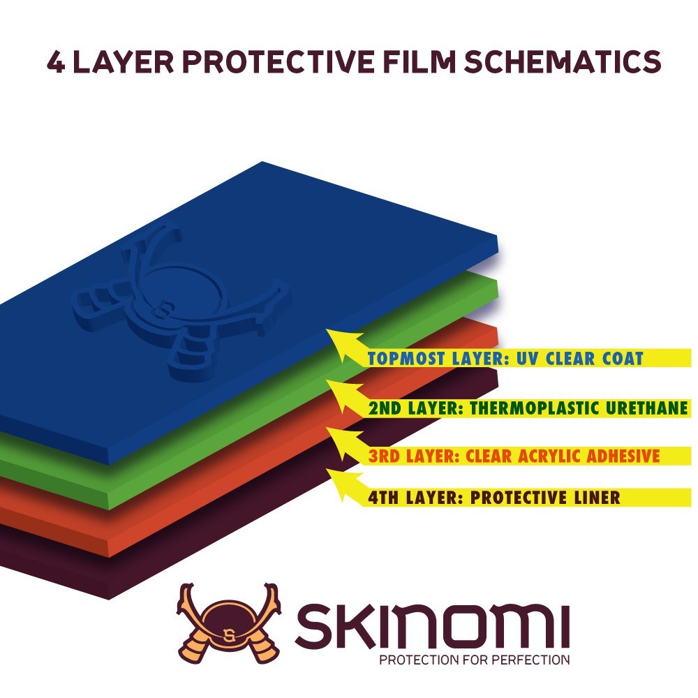 Skinomi Dark Wood Full Body Skin Compatible with Ouya Controller (Full Coverage) TechSkin Anti-Bubble Film