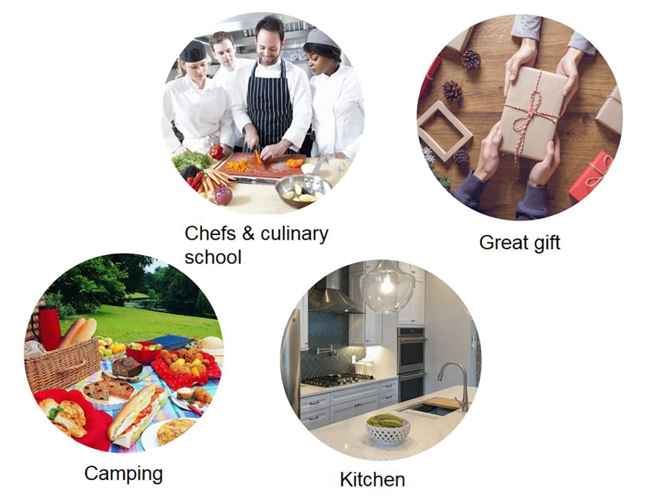 CONVENIENT ACCESSIBILITY CHEF KNIFE CARRYING CASE :10 knife sleeves hold 10 kitchen knives and accessories,such as paring, carving, ceramic, scissors, and other chef utensils or tools.
