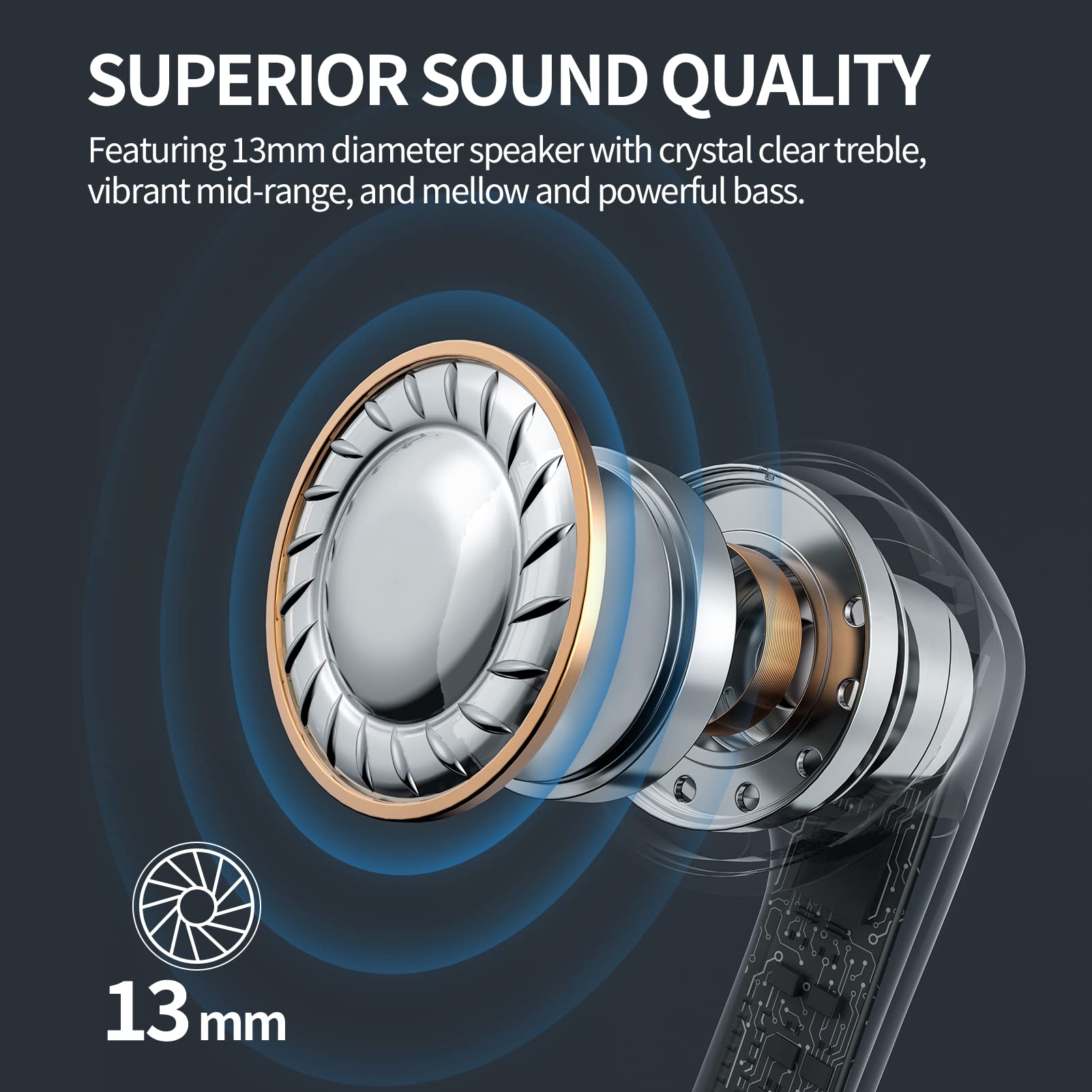 CXK Wireless Earbuds, Bluetooth 5.3 Ear Buds Wireless Headphones Crystal-Clear Calls with 4 Mic, 36Hrs Playtime with Charging Case, IPX7 Waterproof Headphones for Work and Sport, Black