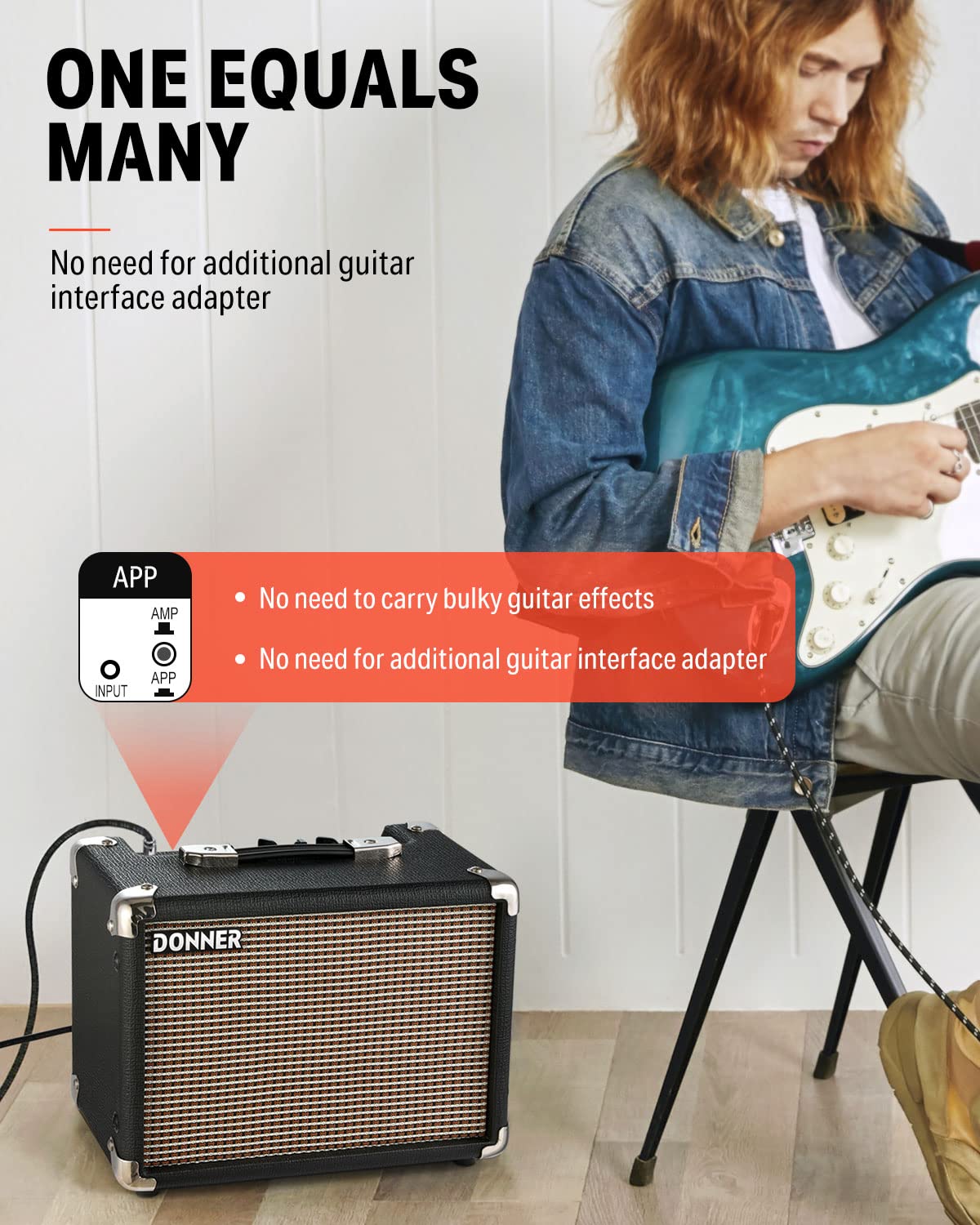 Donner 10W Guitar Amplifier, Electric Bass Guitar Amp Protable with APP Effector Input for Recording,Acoustic Guitar Combo Practice Amp Protable M-10 with Distortion Tone for Heavy Music Player