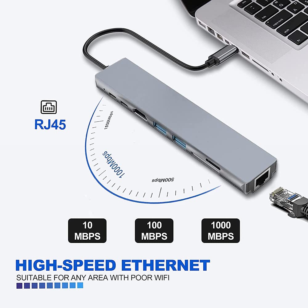 SLAUNT USB C Hub 8 in 1 USB C Adapter Compatible with MacBook Pro/Air M1 iPad Switch Docking Station USB C Ethernet Adapter HDMI Multiport Adapter Laptop USB C Hub TF/SD Card Reader USB PD Charging