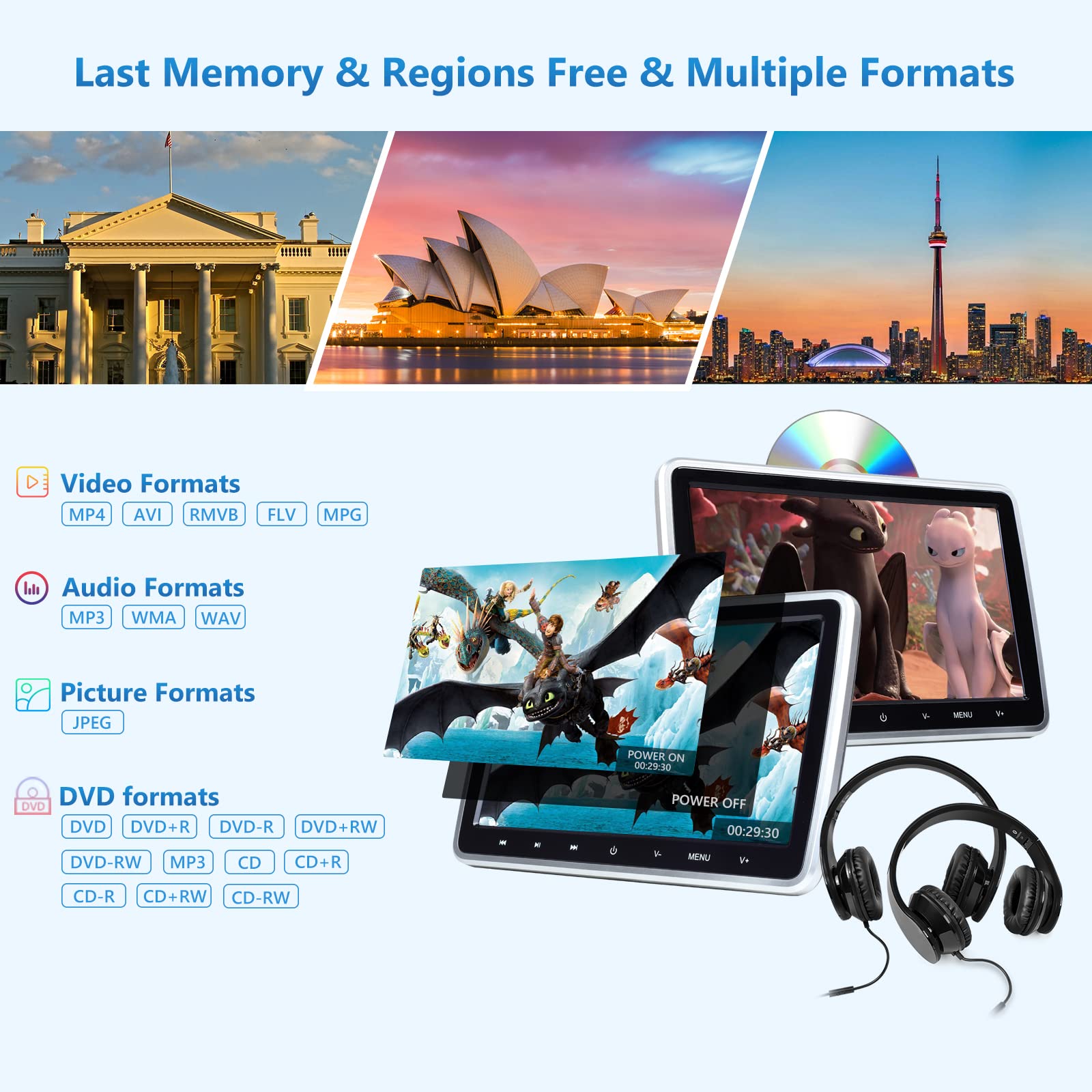 Eonon C1100A Headrest DVD Player 10.1Inch Portable DVD Headrest Monitor for Car Digital Touch Screen Headrest DVD Player with Digital Touch Button HDMI USB SD Port (Two Headrests-Black)