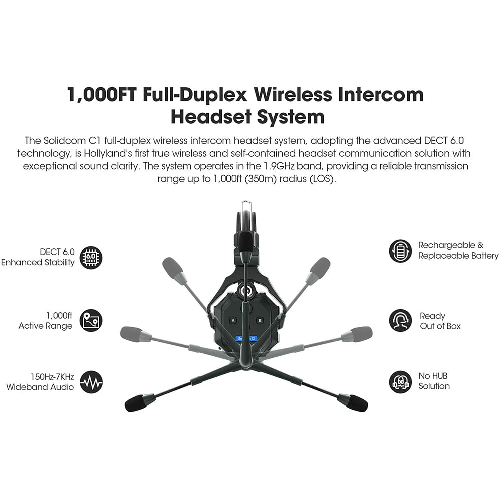 Hollyland Solidcom C1-6S Full Duplex Wireless Intercom System with 6 Headsets Bundle with Auray Disposable Over-Ear Headphone Covers (50-Pairs) and Sanitizer Spray