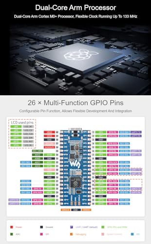 Waveshare RP2040-LCD-0.96 A Low-Cost High-Performance Pico-Like MCU Board Based On Raspberry Pi Microcontroller RP2040 Compatible with Most of The Raspberry Pi Pico Add-On Modules