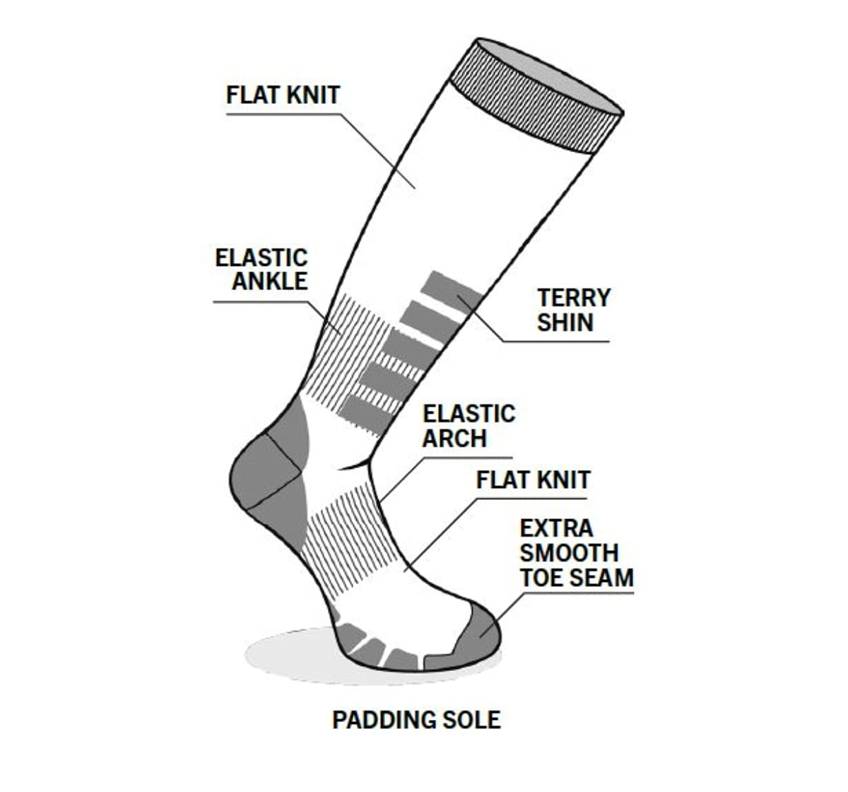 Eurosock Standard ECO Lite Weight Snow Board Socks, White/Black, MD (Men's Shoe 7-9 Women's Shoe 8-10)