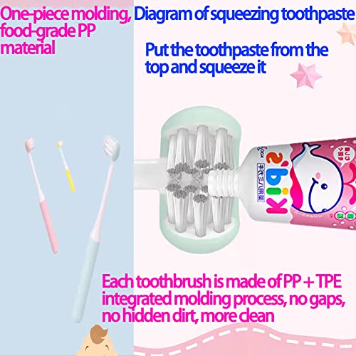 QL-LINRUN 3 Sided Toothbrush 3 Sided Toothbrush Kids Three Sided Toothbrush Surround Toothbrush Kids Kids toothbrushes Toddlers Teeth Brush(3pcs)