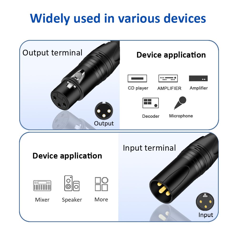 DREMAKE XLR Mic Cable 3-Pin XLR Male to Female Microphone Audio Cable, 20FT Black Blue Tweed Braided Balanced DMX AMP Instrument Patch Cords for Mixing Boards, Speaker Systems, Pro Audio, Preamps
