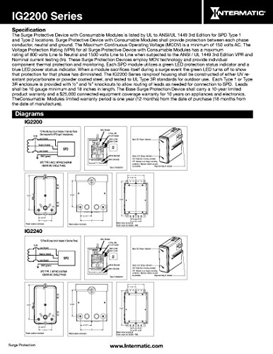 Intermatic IModule™ IG120RSM10K Replacement Module for Smart Guard Whole Home Surge Protector