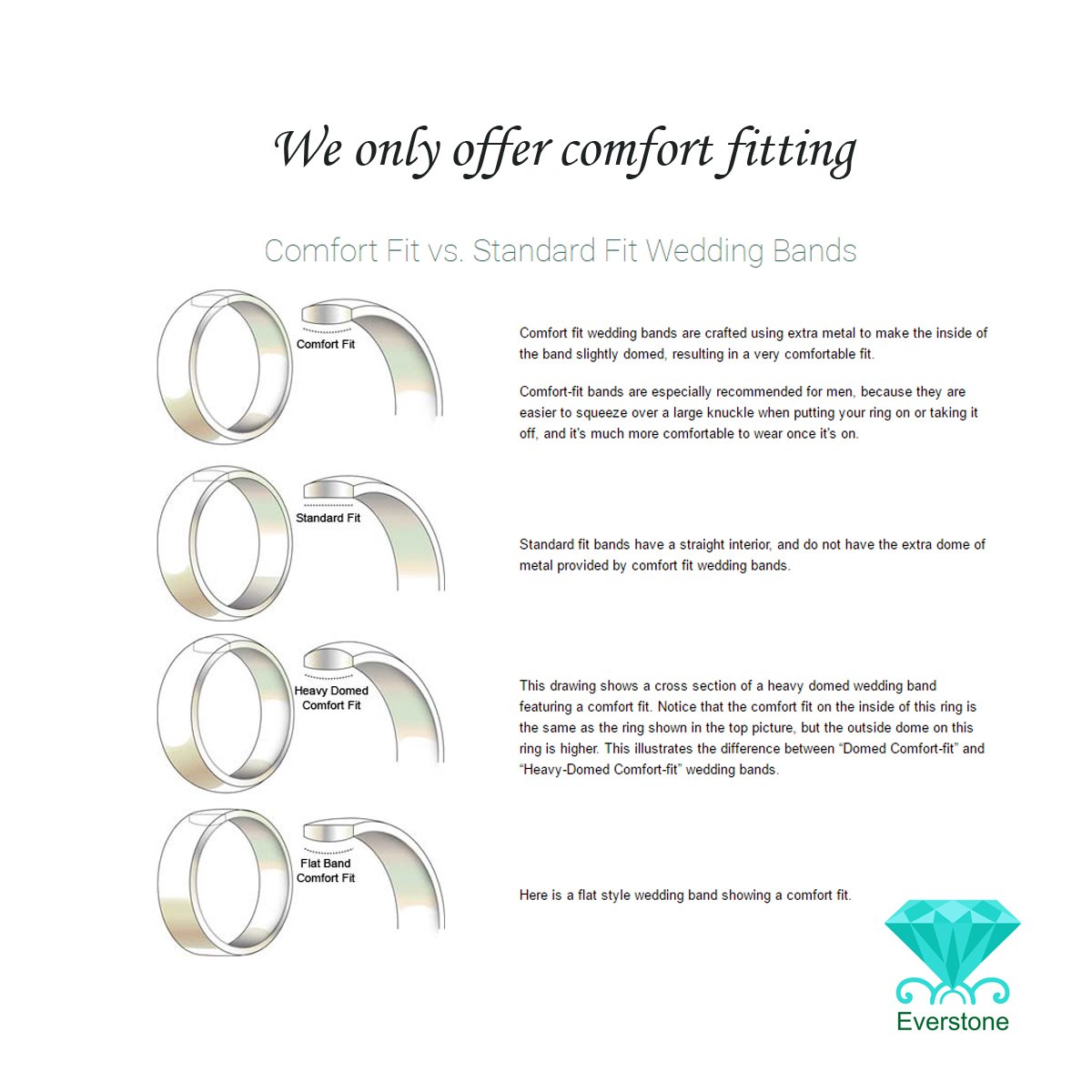 Everstone Women's Sparkle 4MM Flat Promise Ring Wedding Bands Titanium Ring Two Tone Color: Rose Gold & Sparkle Silver Engraved I Love You