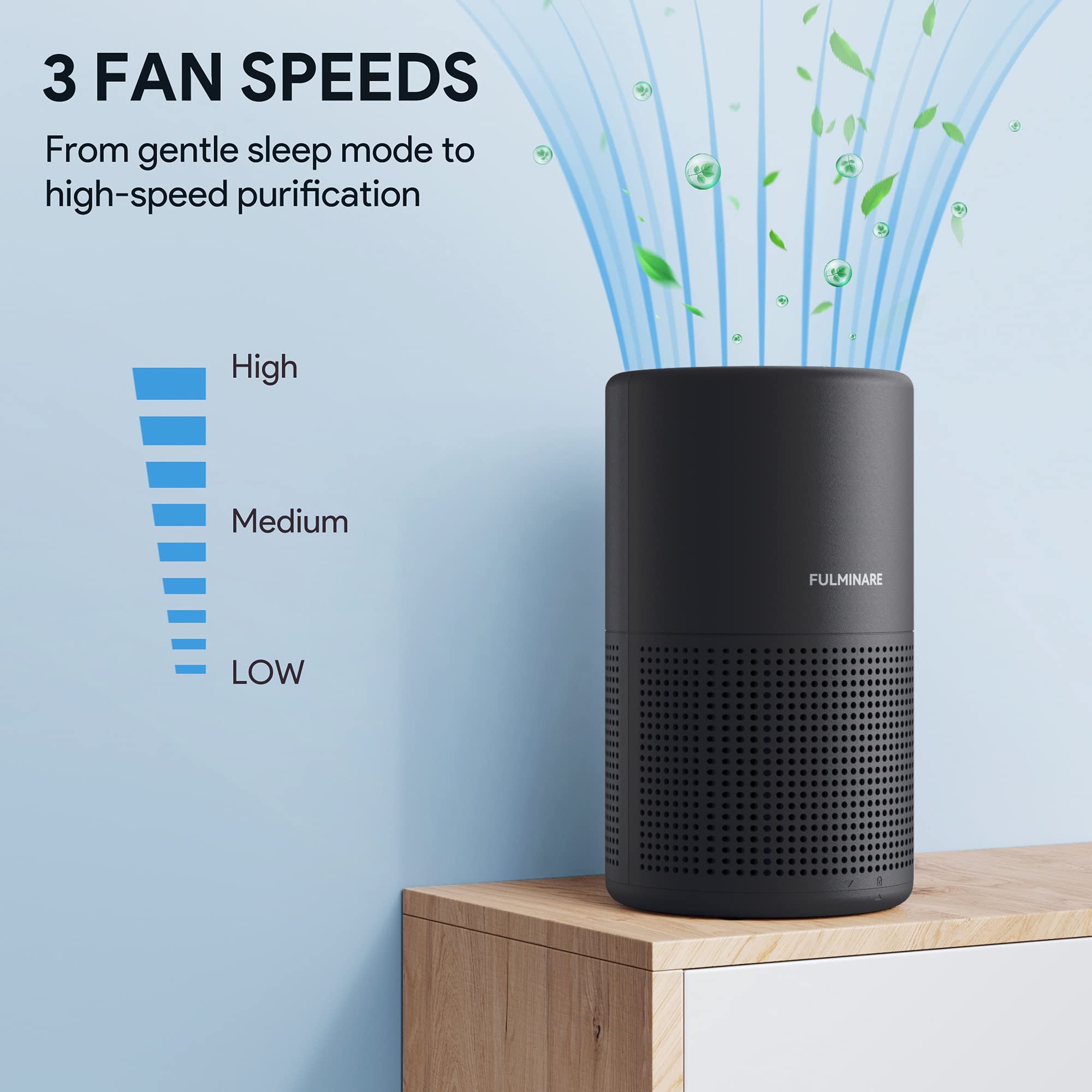 FULMINARE Air Purifiers for Bedroom H13 True HEPA Air Filter, 2 Pack (P07 White + P05 Black)