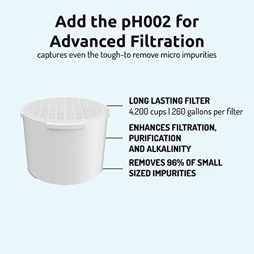 Invigorated Water PH001 3-Pack Alkaline Water Filter Plus PH002 3-Pack UF Membrane Alkaline Filter β Water Filter Alkaline Replacement for Alkaline Water Filter Pitcher β Lasts 264 Gallons