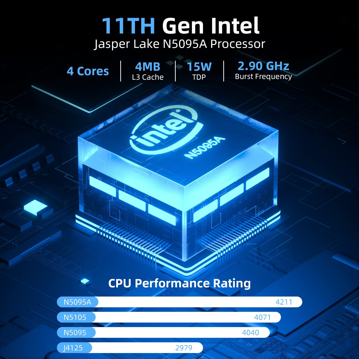 CyberGeek Nano J1 Mini PC Win 11 Pro, Intel N5095A Quad-Core(Beat N5105) Up to 2.9Ghz, 16GB RAM 3200MHz, 1TB PCIe SSD Mini Computer, Micro PC Support 4K Dual Display, WiFi, BT, RJ45, VESA, Office/Home