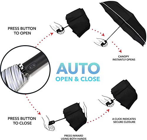 MRTLLOA 49 Inch Large Windproof Travel Umbrella, Double Canopy Vented Waterproof Compact Folding Golf Umbrellas for Rain, Portable for Car, Backpack, Luggage(49 Inch, Black)