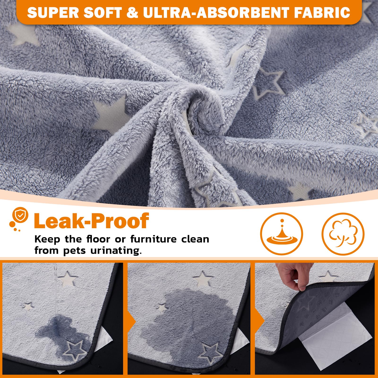 LOOBANI Washable Pee Pads for Dogs, Reusable Pee Pads for Dog Mat Puppy Pads Training Pads Non Slip Whelping Pad for Dog Playpen, Crate, Car, Grey 2 Pack 36 x 41 in
