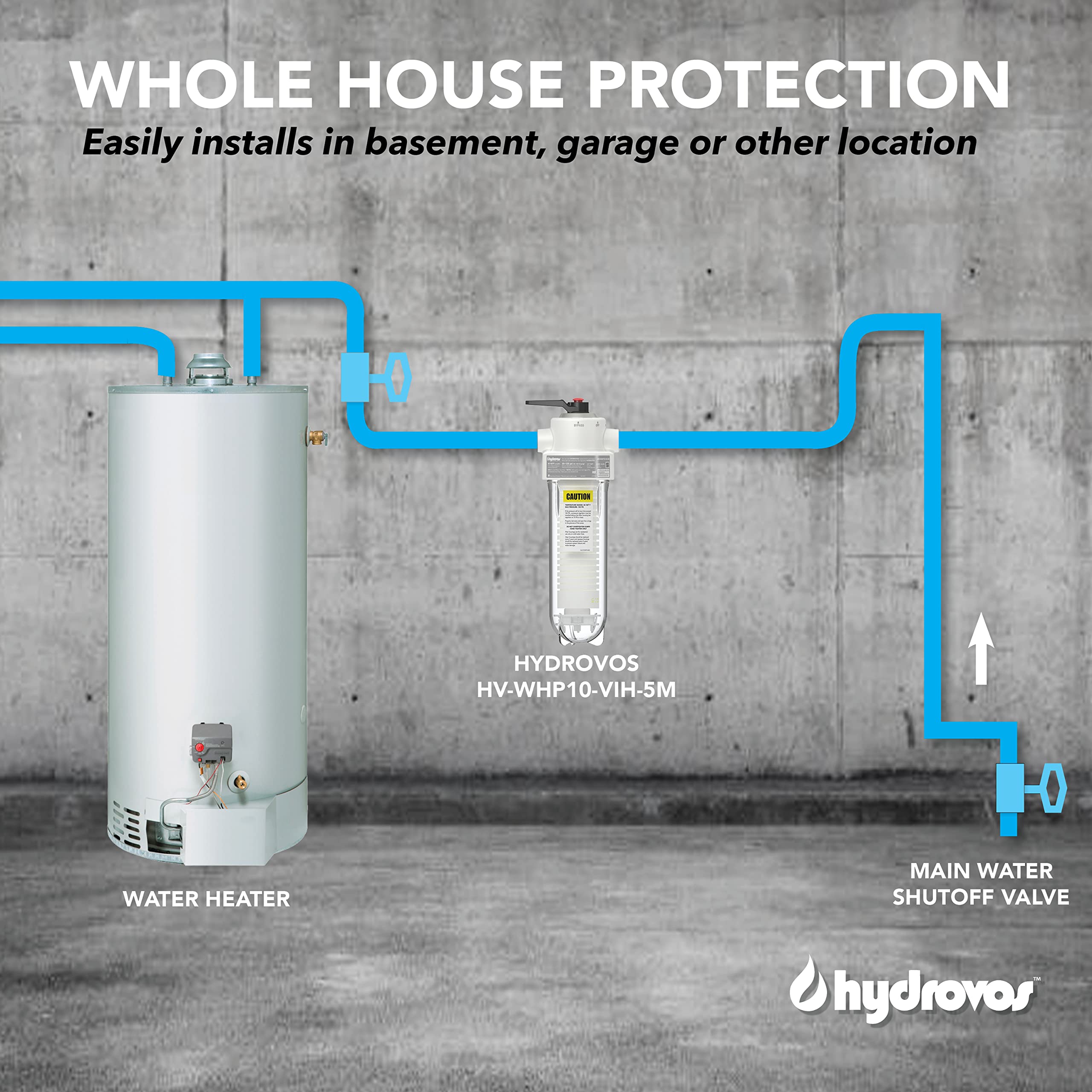 HYDROVOS 10-Inch Whole House Water Filter System, NSF Certified Reduces Sediment, Features 3/4” Stainless Steel Ports, Built-in Pressure Relief and Bypass Valve, One 5-Micron Water Filter Included