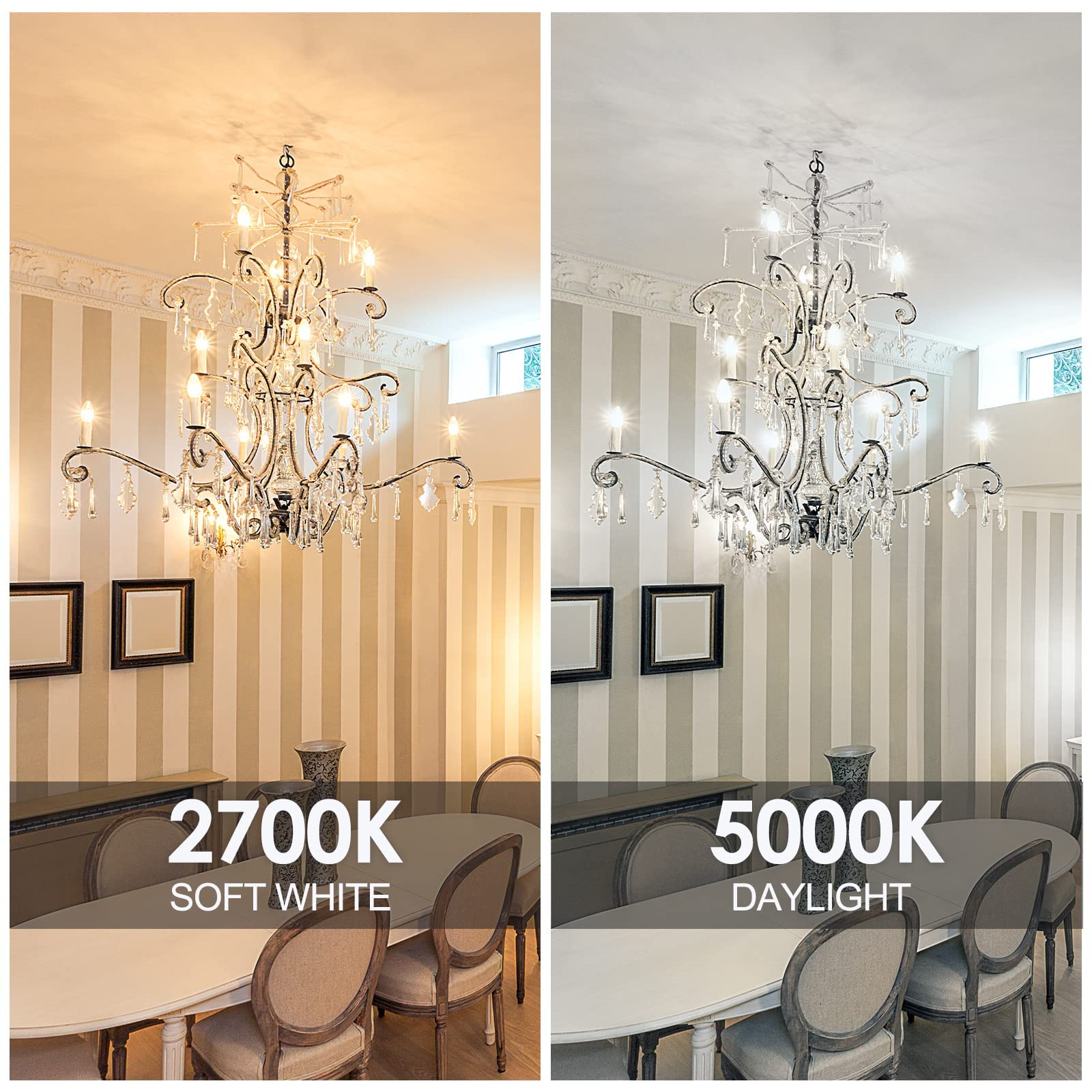 E ENERGETIC LIGHTING LED Chandelier Bulbs 60 watt, Dimmable B10 LED Candelabra Bulb, Daylight 5000K, E12 Candle Light Bulbs, UL Listed, 8 Pack