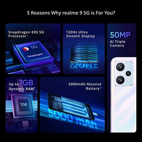 realme 9 Dual SIM 64GB ROM + 4GB RAM (GSM only | No CDMA) Factory Unlocked 5G Smartphone (Meteor Black) - International Version
