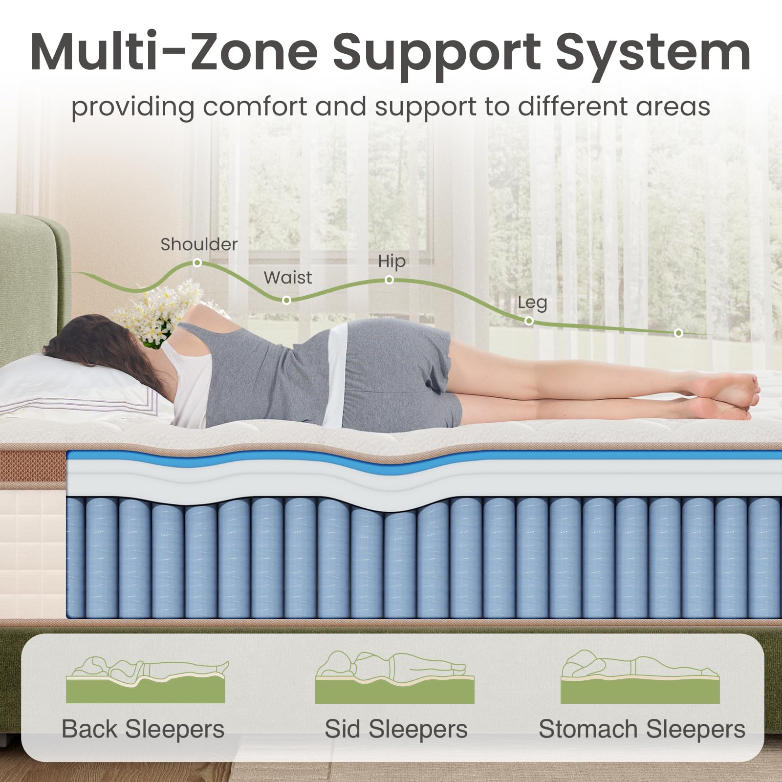 King Mattress 14 Inch - Superior Hybrid Mattress In a Box for Back & Lumbar Support, 100 Night Trial, Individual Pocket Spring Bed for Motion Isolation & Pressure Relief, CertiPUR-US Certified