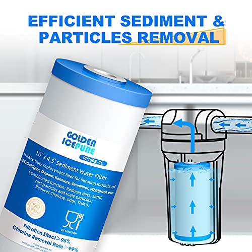 GOLDEN ICEPURE 5 Micron 10" x 4.5" Whole House Sediment Activated Carbon Water Filter Compatible with GE FXHTC, GXWH40L, GXWH35F, GNWH38S Universal Water Filter System 2pack