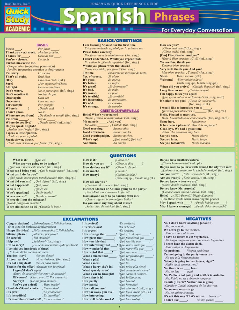 Spanish Phrases (English and Spanish Edition) QuickStudy Laminated Reference Guide (QuickStudy Academic)