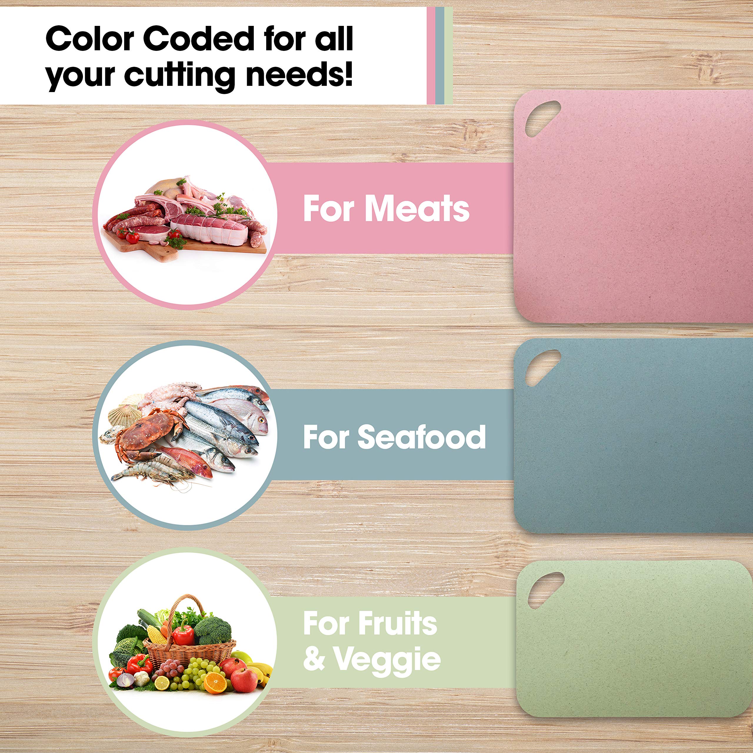 Flexible Cutting Board Plastic Set - Kitchen Essentials Cutting Mats, Plastic Cutting Boards Set of 3, Color Coded Chopping Placemats, Dishwasher safe, Non-slip