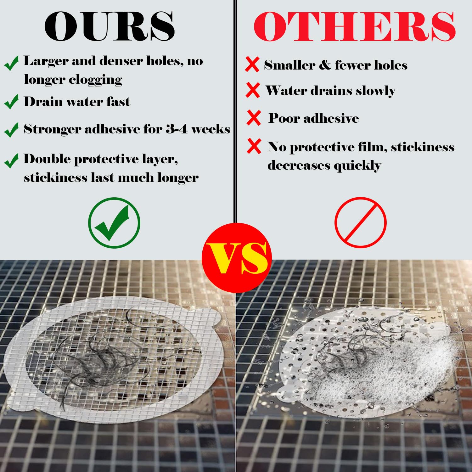 MYLFBT 36 PCS Circular Disposable Shower Drain Hair Catcher Mesh Stickers,Shower Drain Covers for Bathroom and Kitchen Sink Strainers,Suitable for Pet Hair Collection,Bathroom Essentials