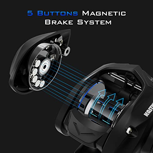 KastKing Verus Baitcasting Fishing Reel, New Assassin Version, Only 5.4 oz. Carbon Fiber Frame & Side Covers, Carbon Fiber Drag System & 11+1 Double Shielded Ball Bearings, 8.1:1 Gear Ratio